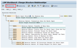 Material master upload through LSMW Direct Input method in SAP - Infocost Solutions